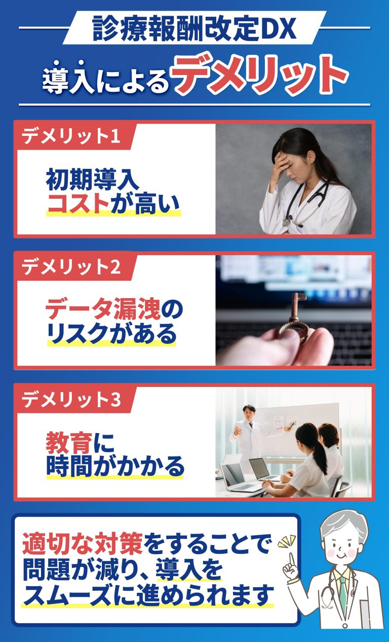 【2024年最新版】診療報酬改定DXと医療DX推進体制整備加算の全貌を解説 – Nihon Inter Systems