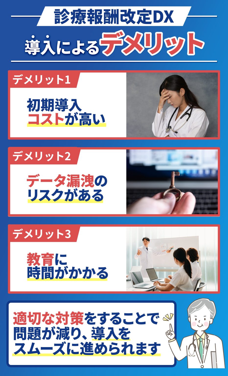 【2024年最新版】診療報酬改定DXと医療DX推進体制整備加算の全貌を解説 – Nihon Inter Systems