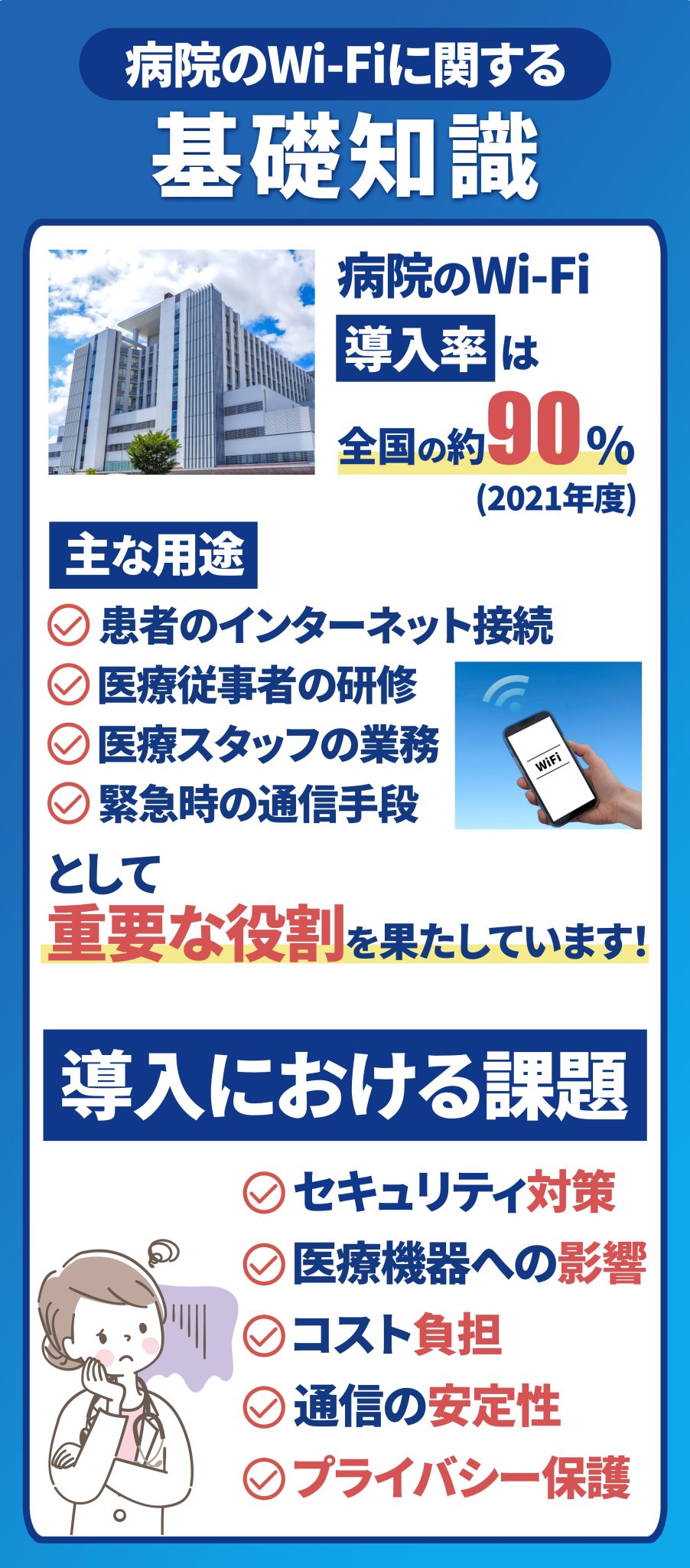 【病院のWi-Fi事情】導入状況と利用時の注意点を解説！ – Nihon Inter Systems