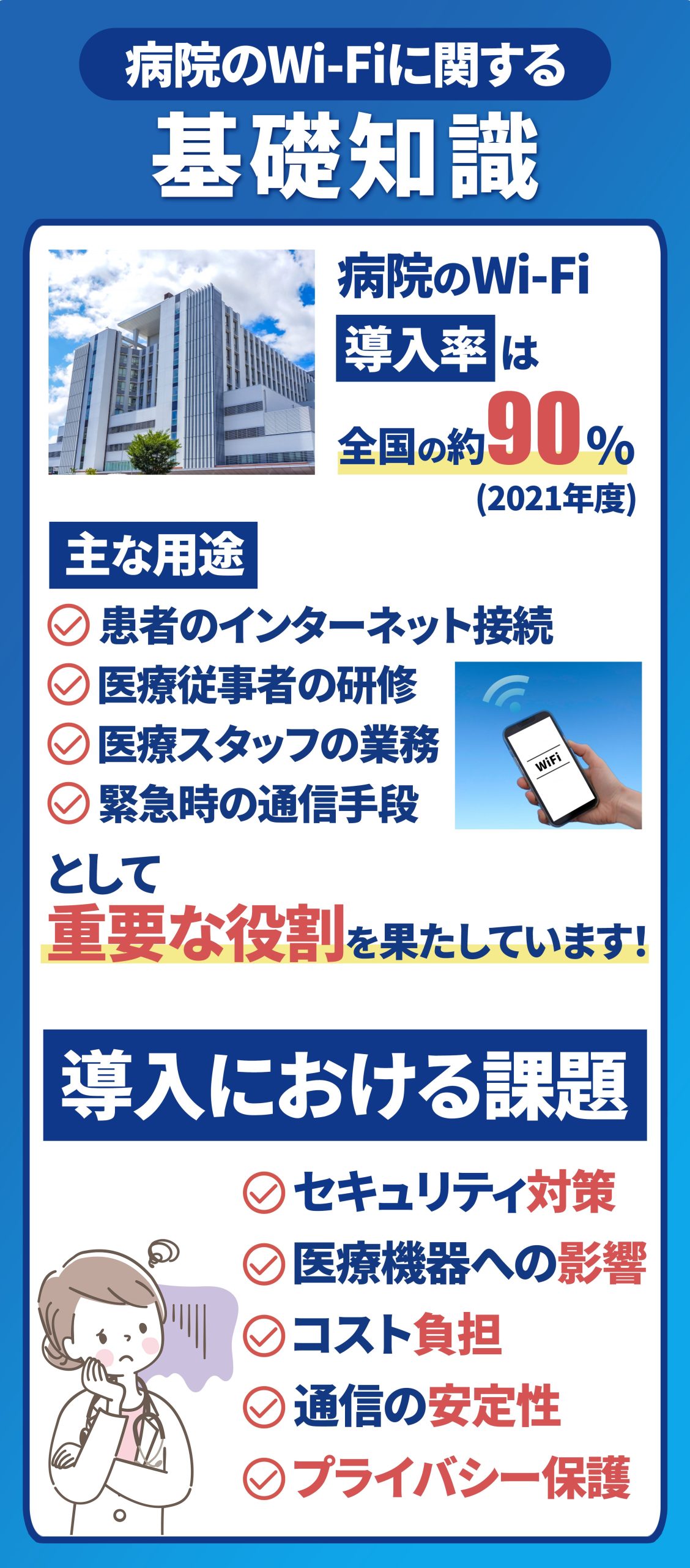 【病院のWi-Fi事情】導入状況と利用時の注意点を解説！ – Nihon Inter Systems